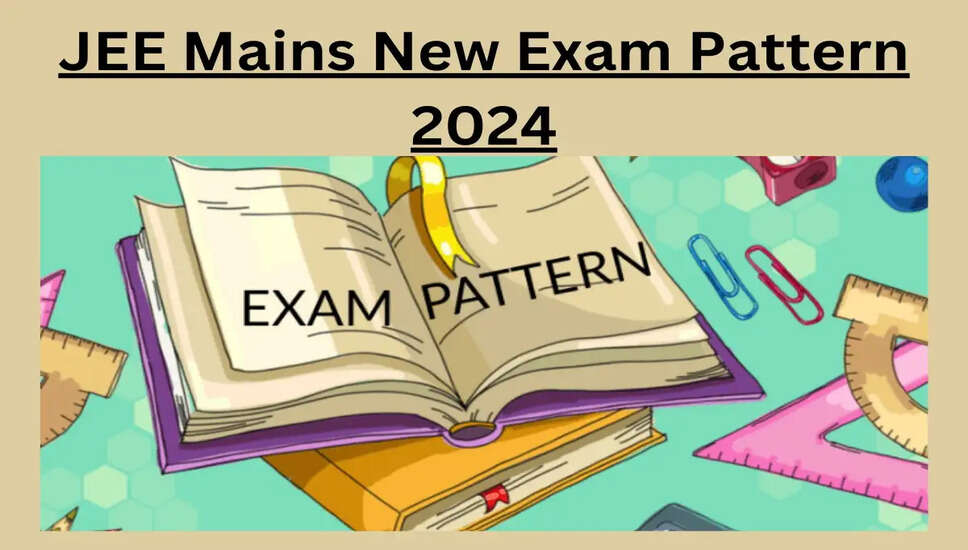 JEE Main 2024 Exam Pattern & Marking Scheme Explained (B.Tech & B.Arch)